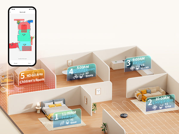 Honiture V8 Pro Robot Vacuum | Honiture Official Store