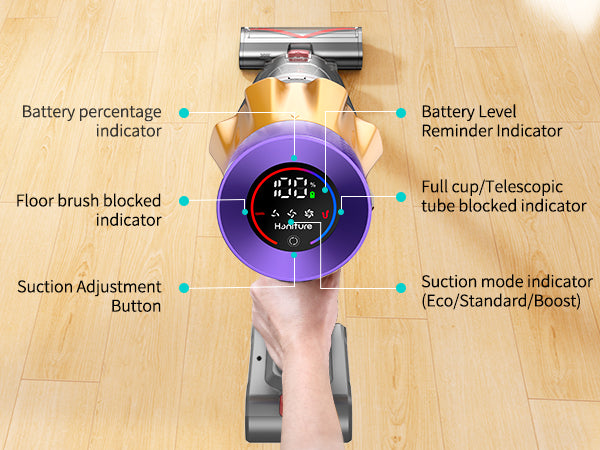Honiture X7 Cordless Vacuum | Honiture Official Store